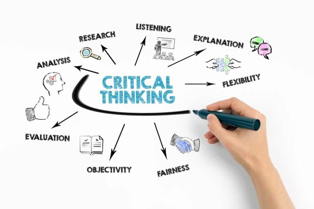How to Develop Critical Thinking Skills in Education